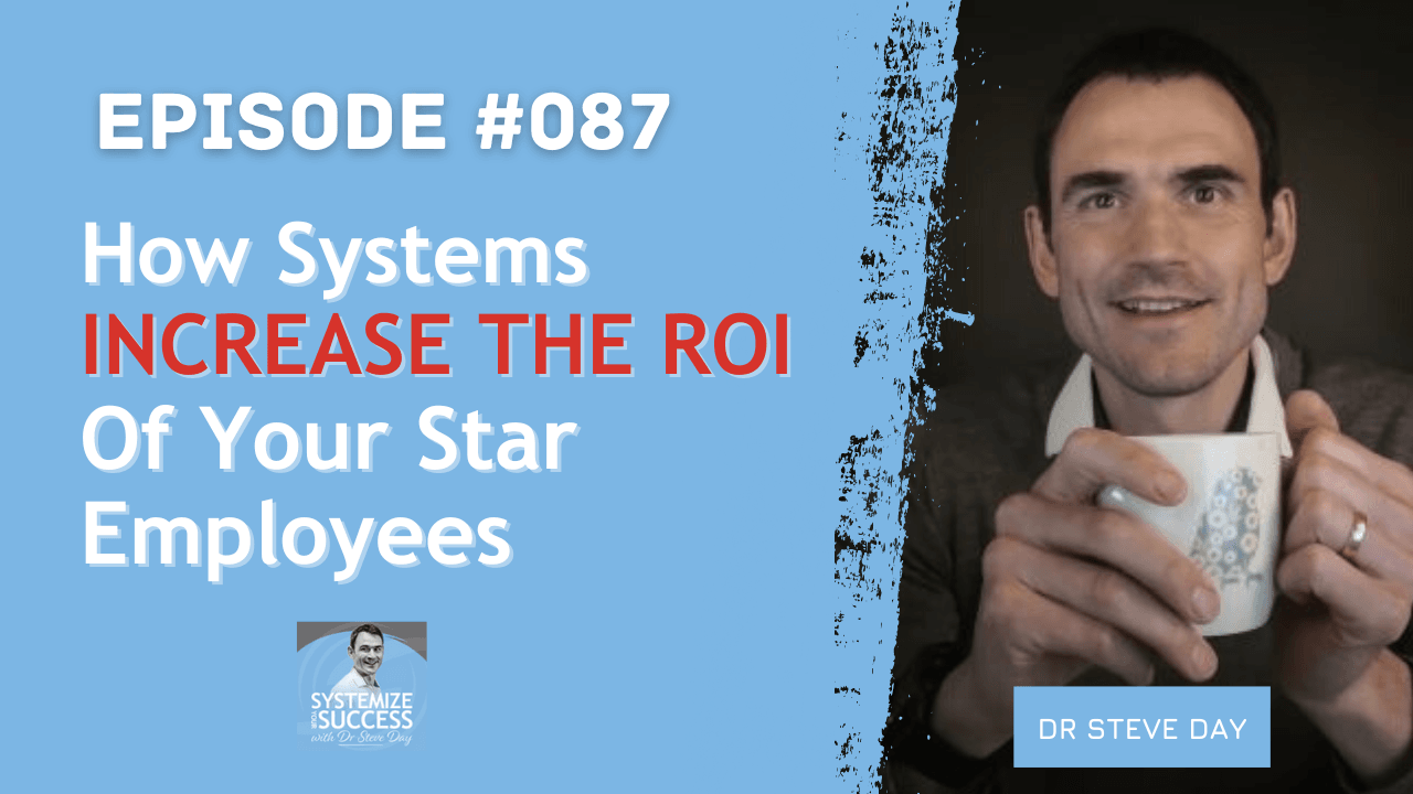 Increase Employee Productivity: Boost ROI with Systems